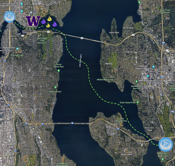 Sailgating UW Husky Stadium in Seattle